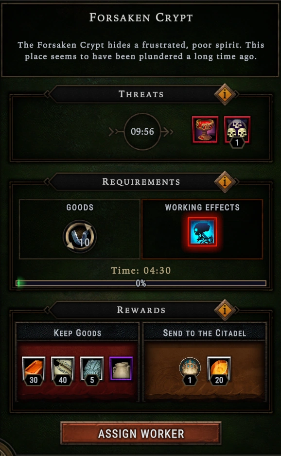 Forsaken Crypt | Against the Storm Wiki | Fandom