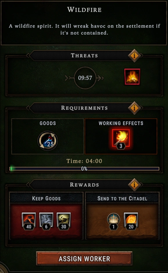 Wildfire | Against the Storm Wiki | Fandom