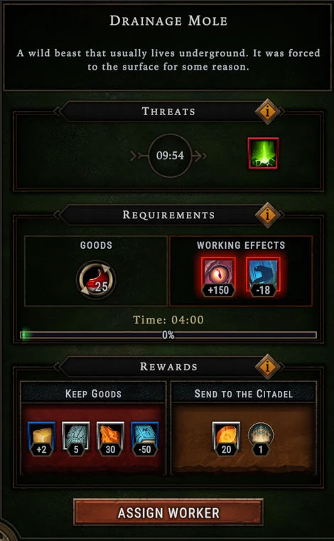 Drainage Mole | Against the Storm Wiki | Fandom