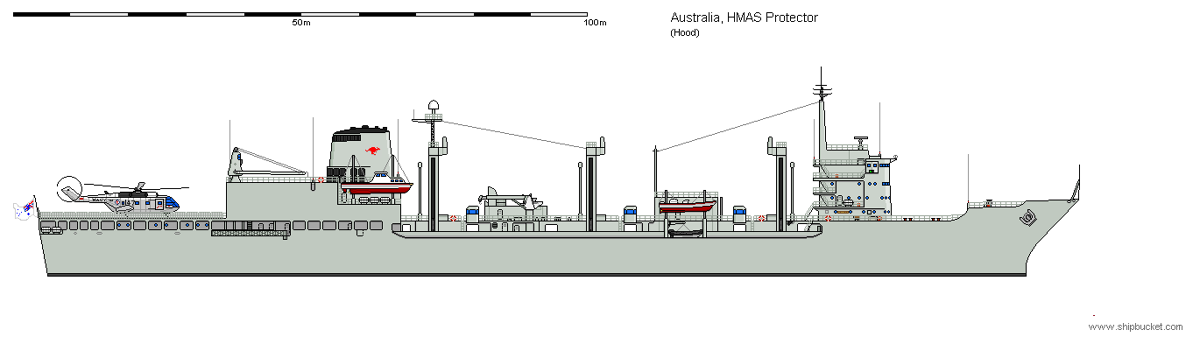 Protector class fast combat support ship | Against All Odds Wiki | Fandom
