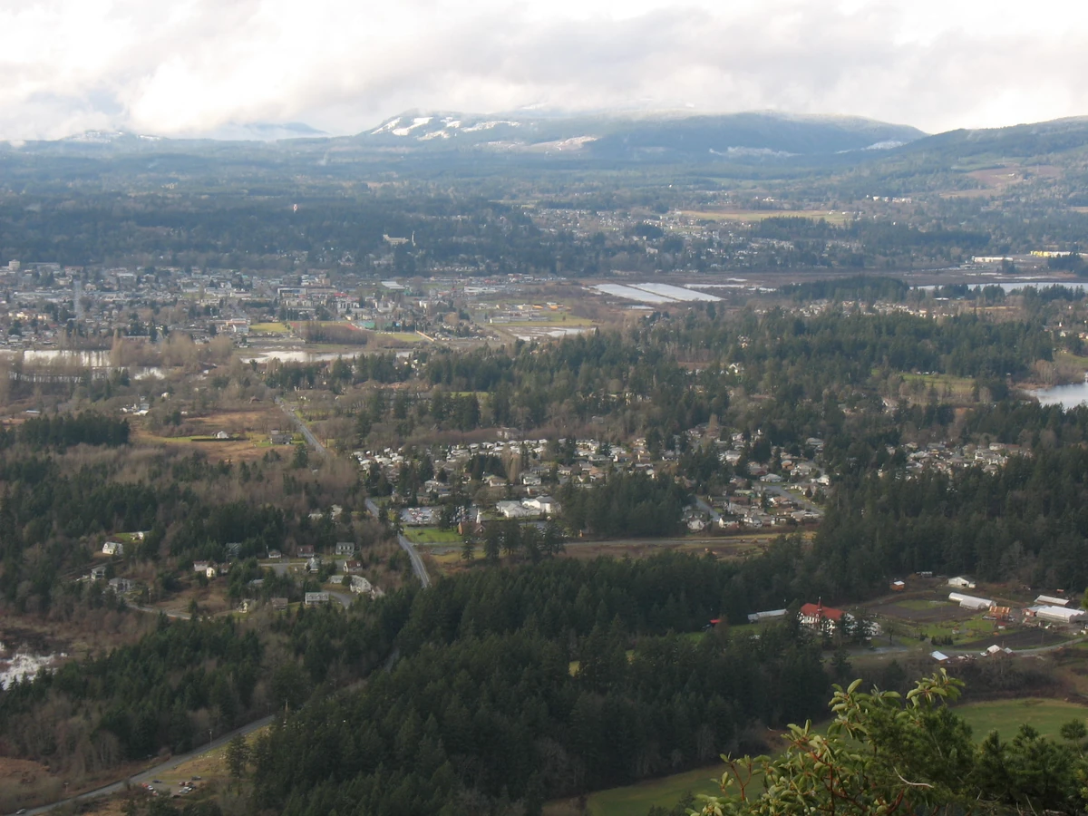 Duncan, British Columbia | Against All Odds Wiki | Fandom