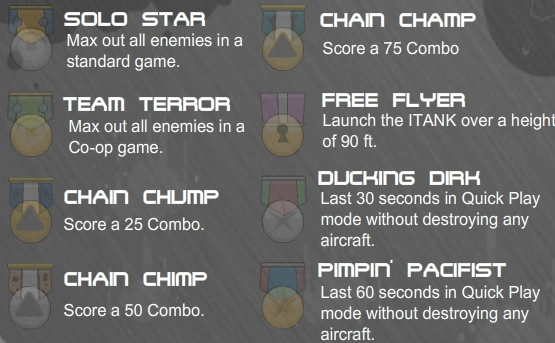 Indestructo Tank | Agame.Com Wiki | Fandom