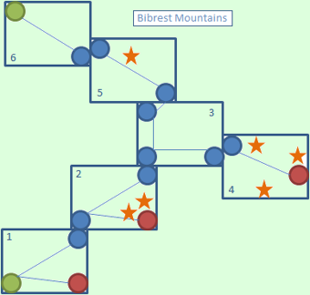Imagen Generaciones Agarest Agarest: Generation Of War Zero.