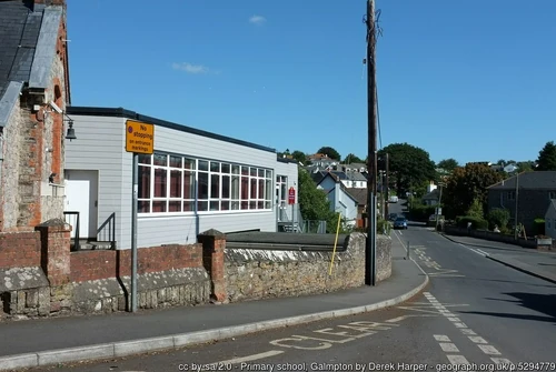 Galmpton | Agatha Christie Wiki | Fandom