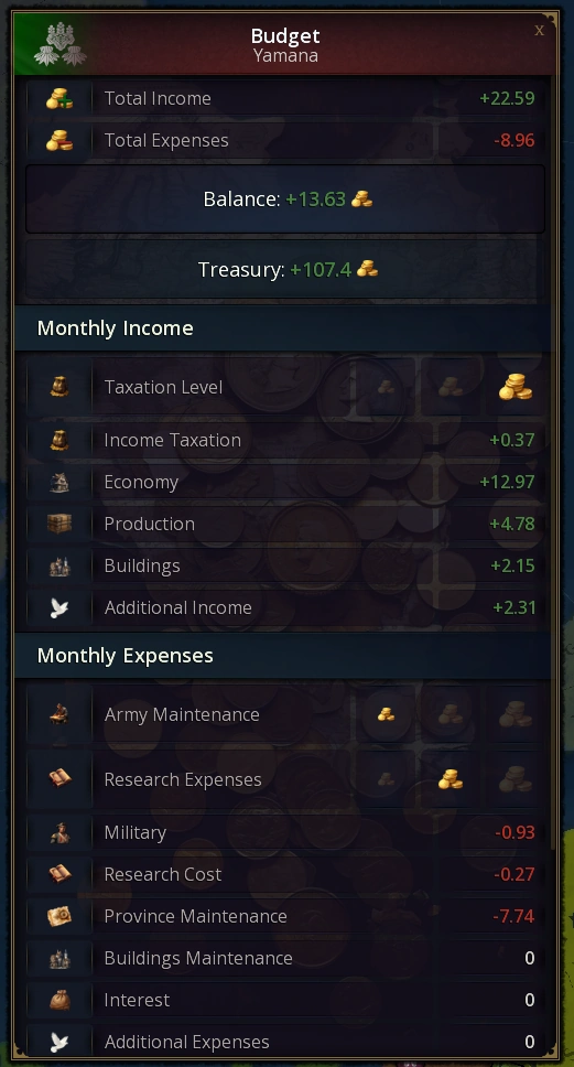 Экономика (AoH3) | Age of History вики | Fandom