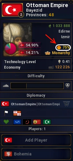 Счастье (AoH2) | Age of History вики | Fandom