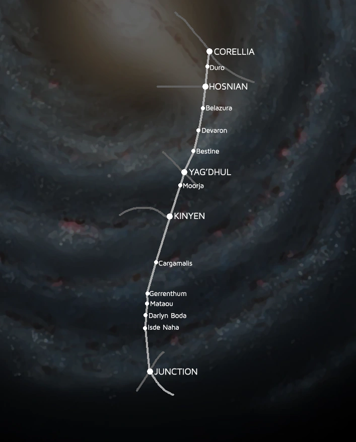 Corellian Trade Spine | Age of the Empire Wikia | Fandom