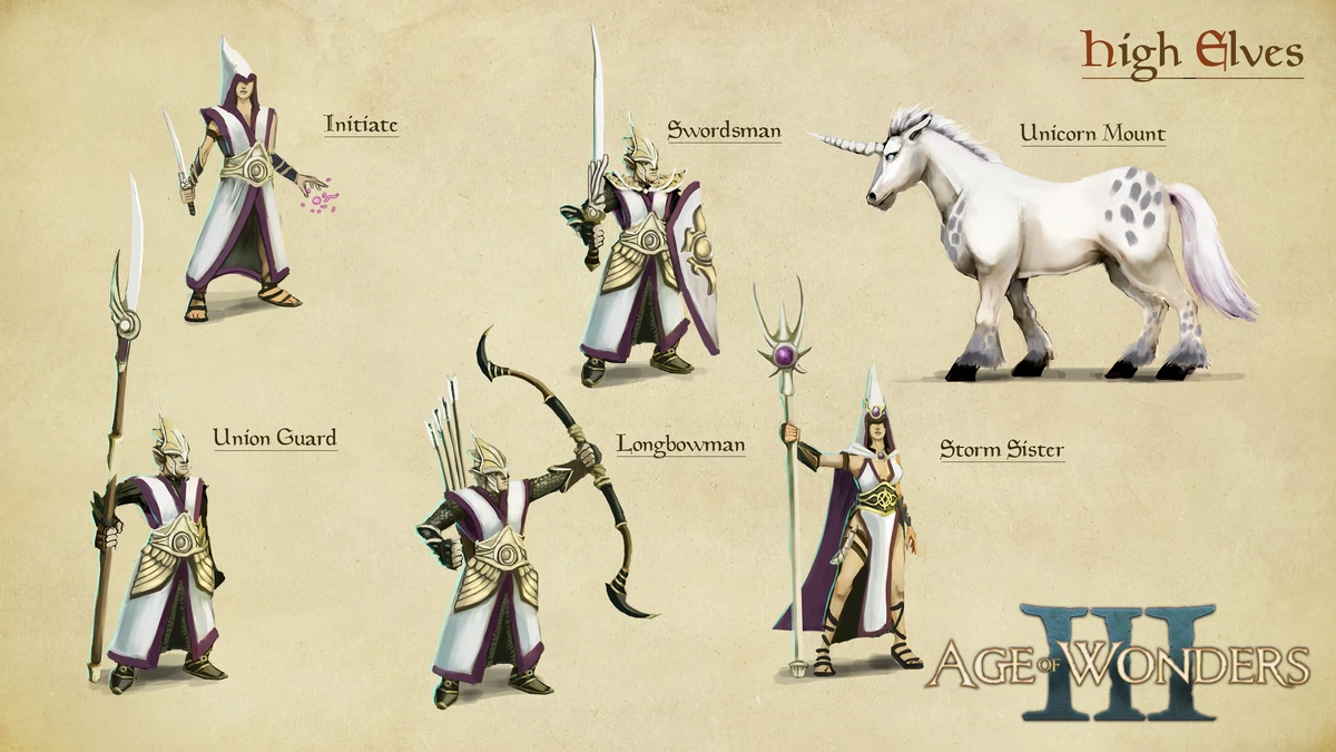 High Elves | Age Of Wonders 3 Wiki | Fandom