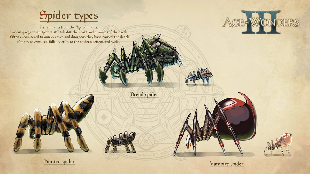 Animals | Age Of Wonders 3 Wiki | Fandom