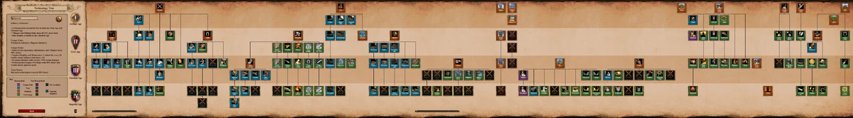 Spartans/Tree | Age of Empires Series Wiki | Fandom