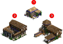 Build order | Age of Empires Series Wiki | Fandom