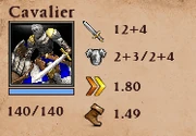 Armor | Age of Empires Series Wiki | Fandom