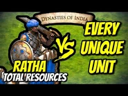 Ratha | Age of Empires Series Wiki | Fandom