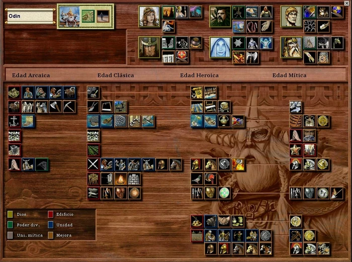 Odín/Árbol | Age of Empires Wiki | Fandom