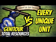 Genitour | Age of Empires Series Wiki | Fandom