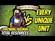 Throwing Axeman (Age of Empires II) | Age of Empires Series Wiki | Fandom