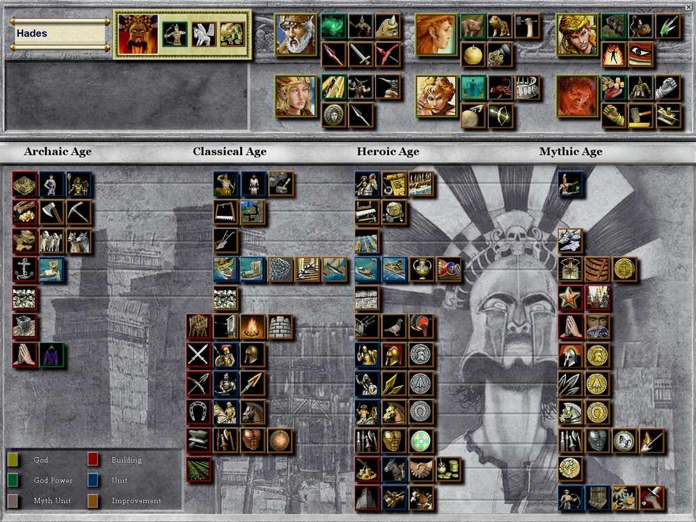 Hades/Tree | Age of Empires Series Wiki | Fandom