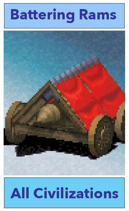 Siege unit (Age of Empires: The Age of Kings) | Age of Empires Series ...