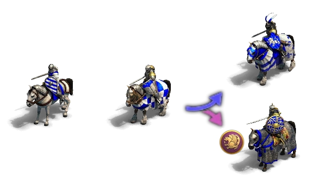 Cavalier | Age of Empires Series Wiki | Fandom