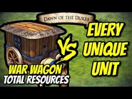 War Wagon (Age of Empires II) | Age of Empires Series Wiki | Fandom
