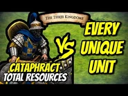 Cataphract (Age of Empires II) | Age of Empires Series Wiki | Fandom
