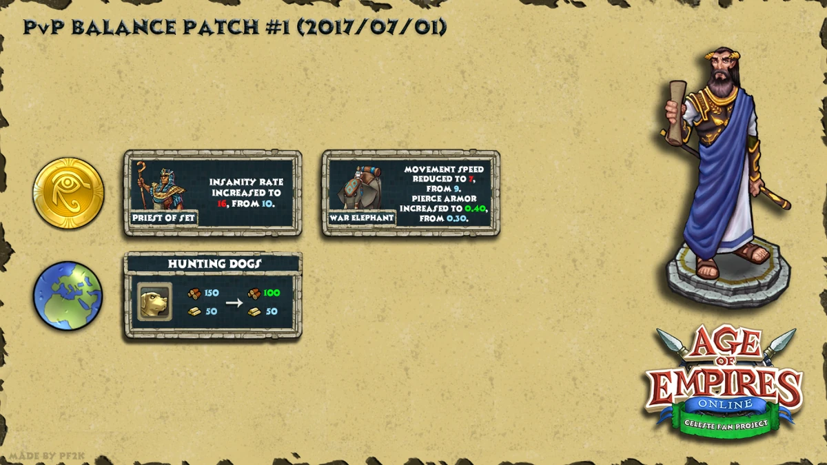 PvP Patches (Project Celeste) | Age of Empires Online Wiki | Fandom