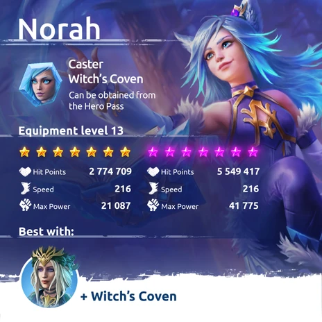 Norah | Age of Magic Wiki | Fandom