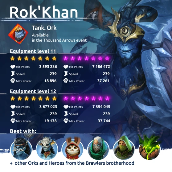Rok'Khan | Age of Magic Wiki | Fandom