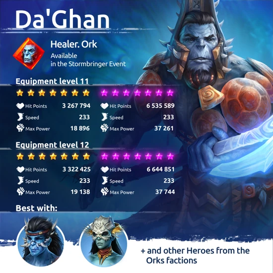 Da'Ghan | Age of Magic Wiki | Fandom
