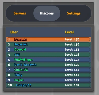 Hiscores | Agma.io Wiki | Fandom