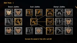 Skill Tree | Agony Wiki | Fandom