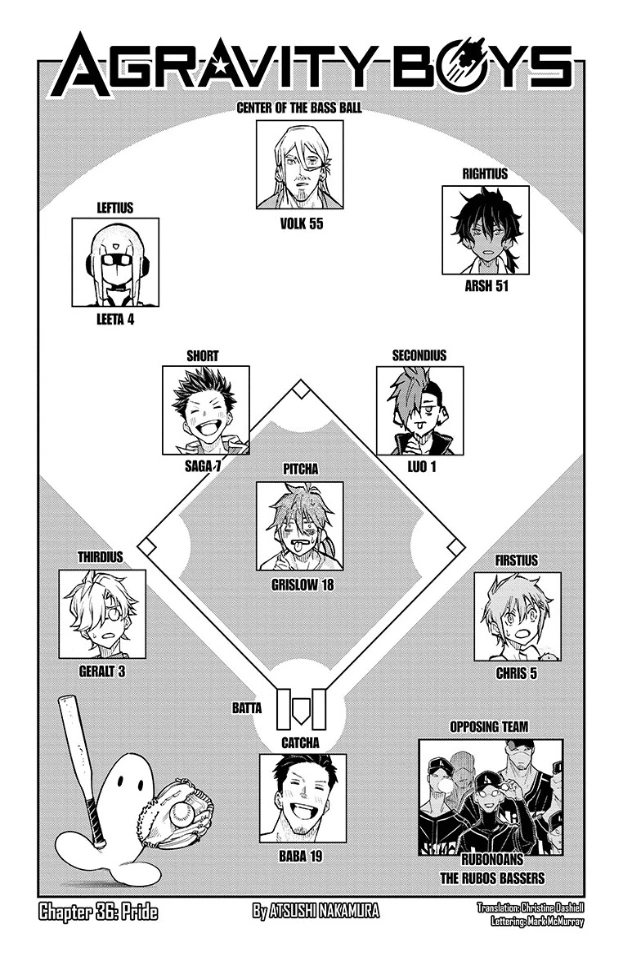 Chapter 36 | Agravity Boys Wiki | Fandom