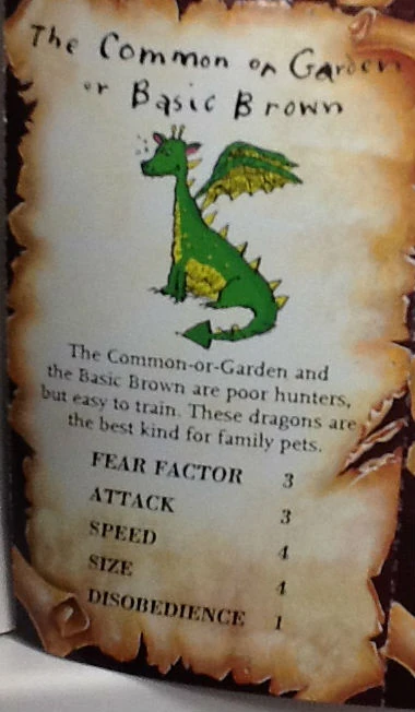 Comon-or-Garden and Basic Brown Dragons | A Hero's Guide to Deadly ...
