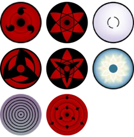 Dojutsu | AHZNB Naruto ShinobiCraft Wiki | Fandom