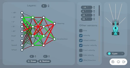 Training Strategies | AI Learns To Drive Wiki | Fandom