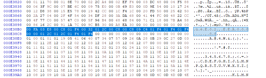 Modifying Potion Prices | Aidyn Chronicles: The First Mage Wiki | Fandom