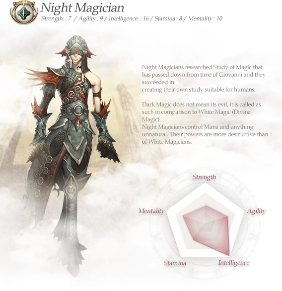 Night Magician | Aika Global Wiki | Fandom