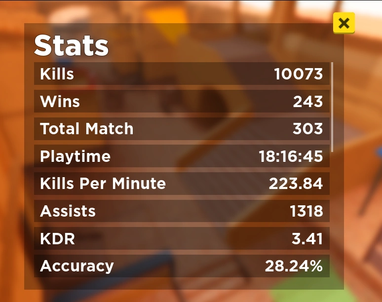 Stats | Aimblox Wiki | Fandom