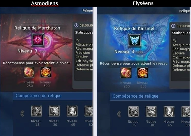 Relique de seigneur | Wiki Aion FR | Fandom
