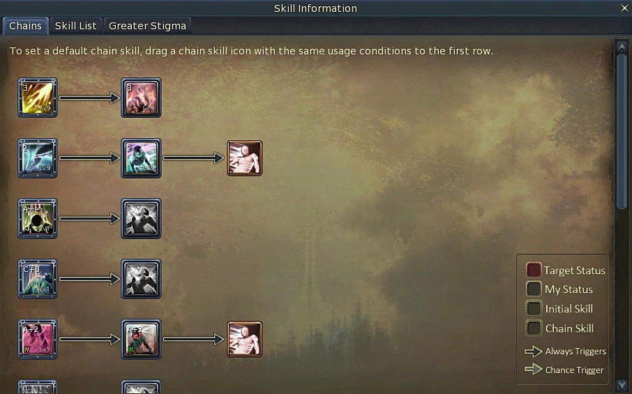 Skill Chains | Aion Wiki | Fandom