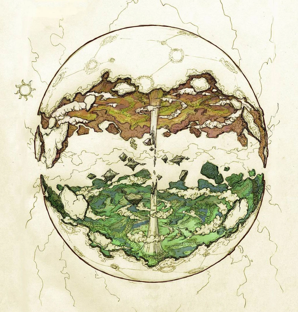 Atreia | Aion: the Tower of Eternity Wiki | Fandom