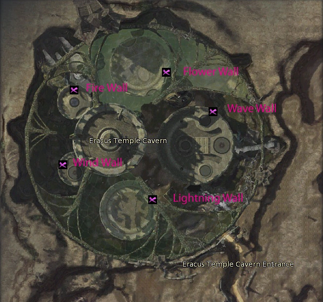 Secrets of the Temple | Aion Wiki | Fandom