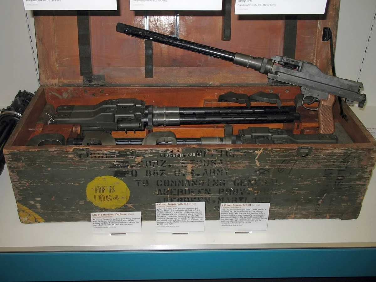MG 81 machine gun | Aircraft Guns Wiki | Fandom