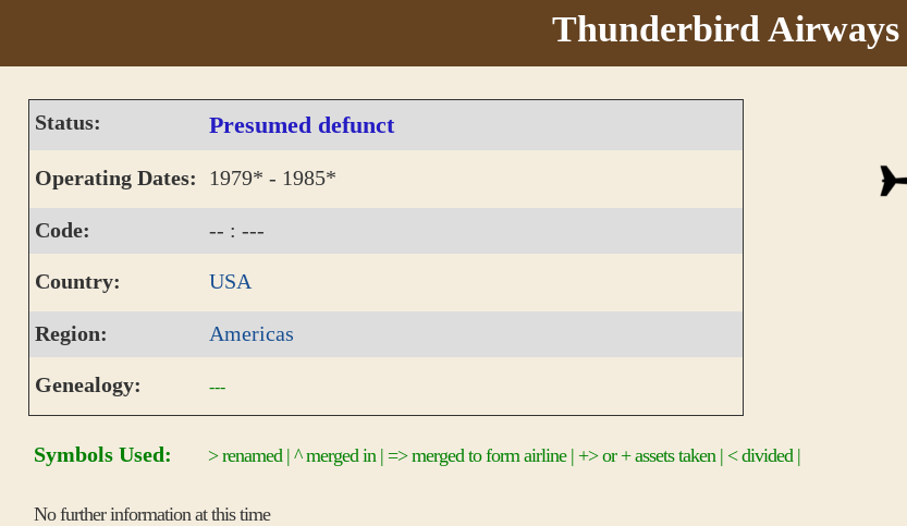 Thunderbird Airways (1979* - 1985*) | Aircraft Wiki | Fandom