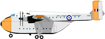 Blackburn Beverley | Aircraft Wiki | Fandom