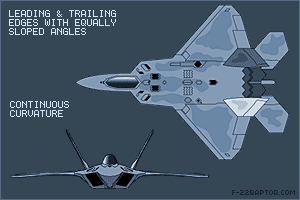 Stealth aircraft | Aircraft Wiki | Fandom