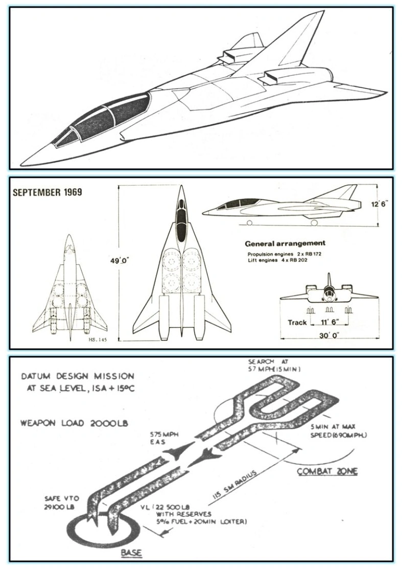 Hawker-Siddeley HS.138 | Aircraft Wiki | Fandom
