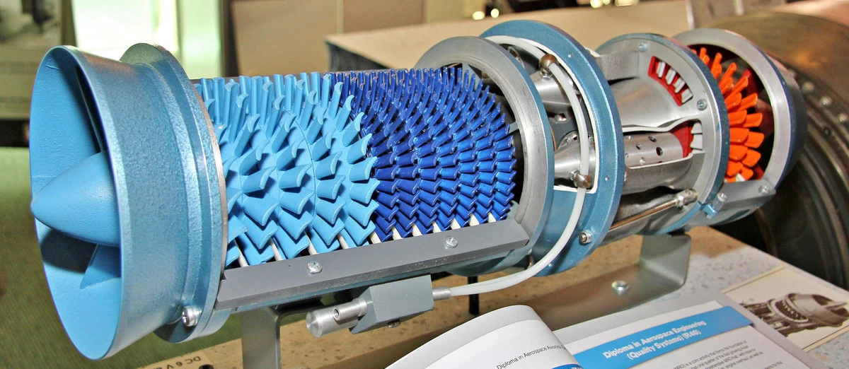 Westinghouse J46 | Aircraft Вики | Fandom