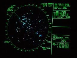 Systems Used for Aircraft Detection | Aircraft Wiki | Fandom