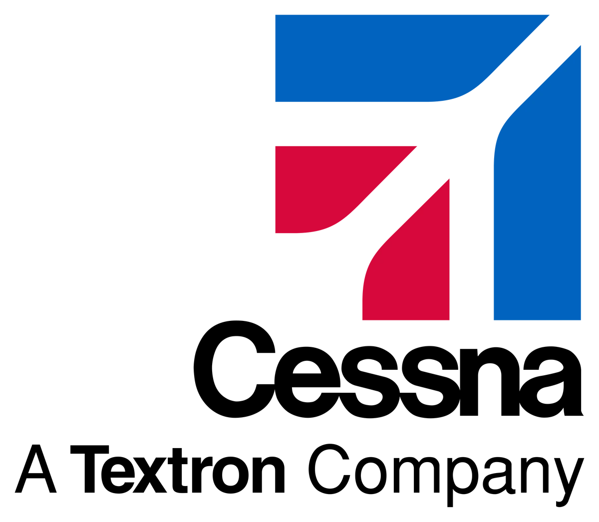 Cessna | Aircraft Wiki | Fandom